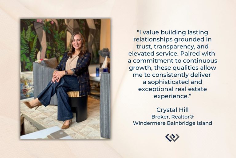 New & Relocated Businesses to Check out on Bainbridge Island